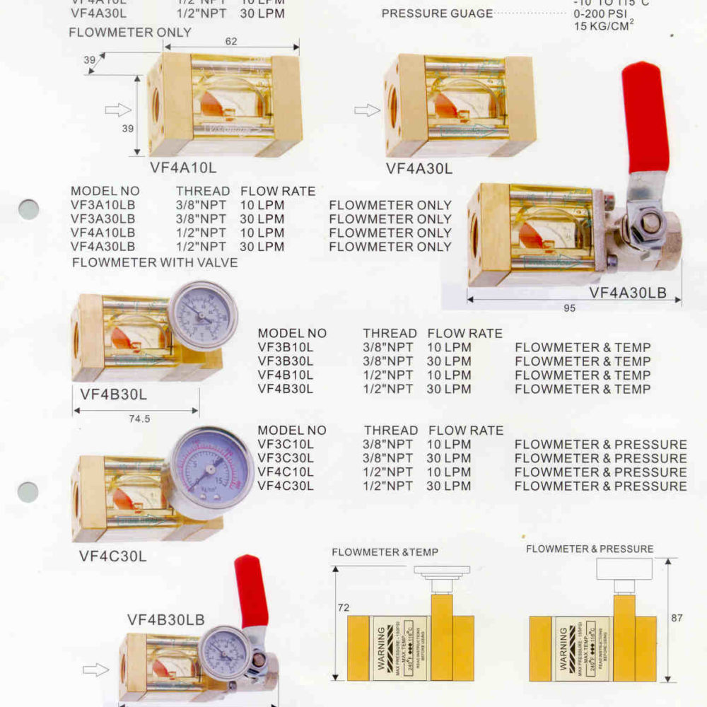 Visionflow Water Meters | Peter King Trading